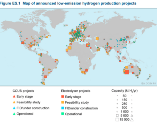 Global Hydrogen Landscape Revealed in IEA’s 2023 Global Hydrogen Review ...